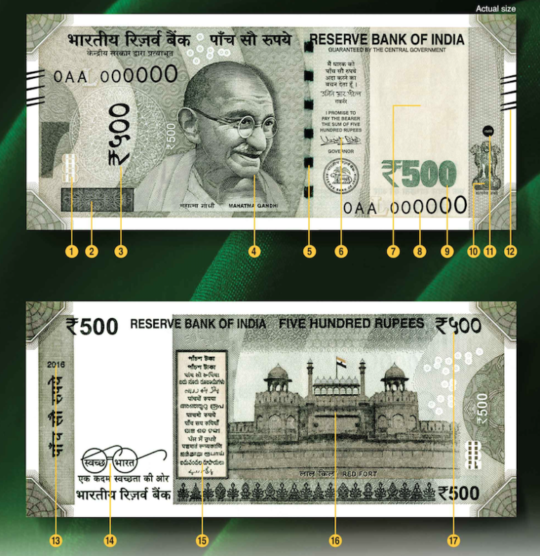 Currency Printing In India And Features Of New 2000 And 500 Rupee Notes Currency Printing In India And Features Of New 2000 And 500 Rupee Notes